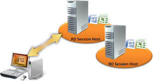 Como Instalar Remote Desktop Services Windows Server 2012 R2.
